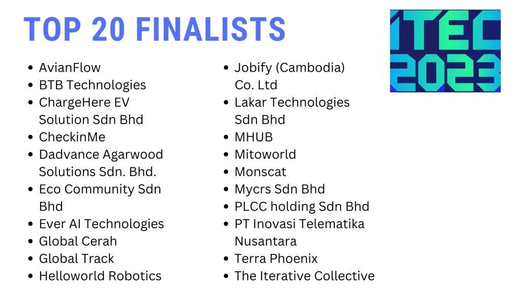 Top 20 Finalists - ITEC SEA