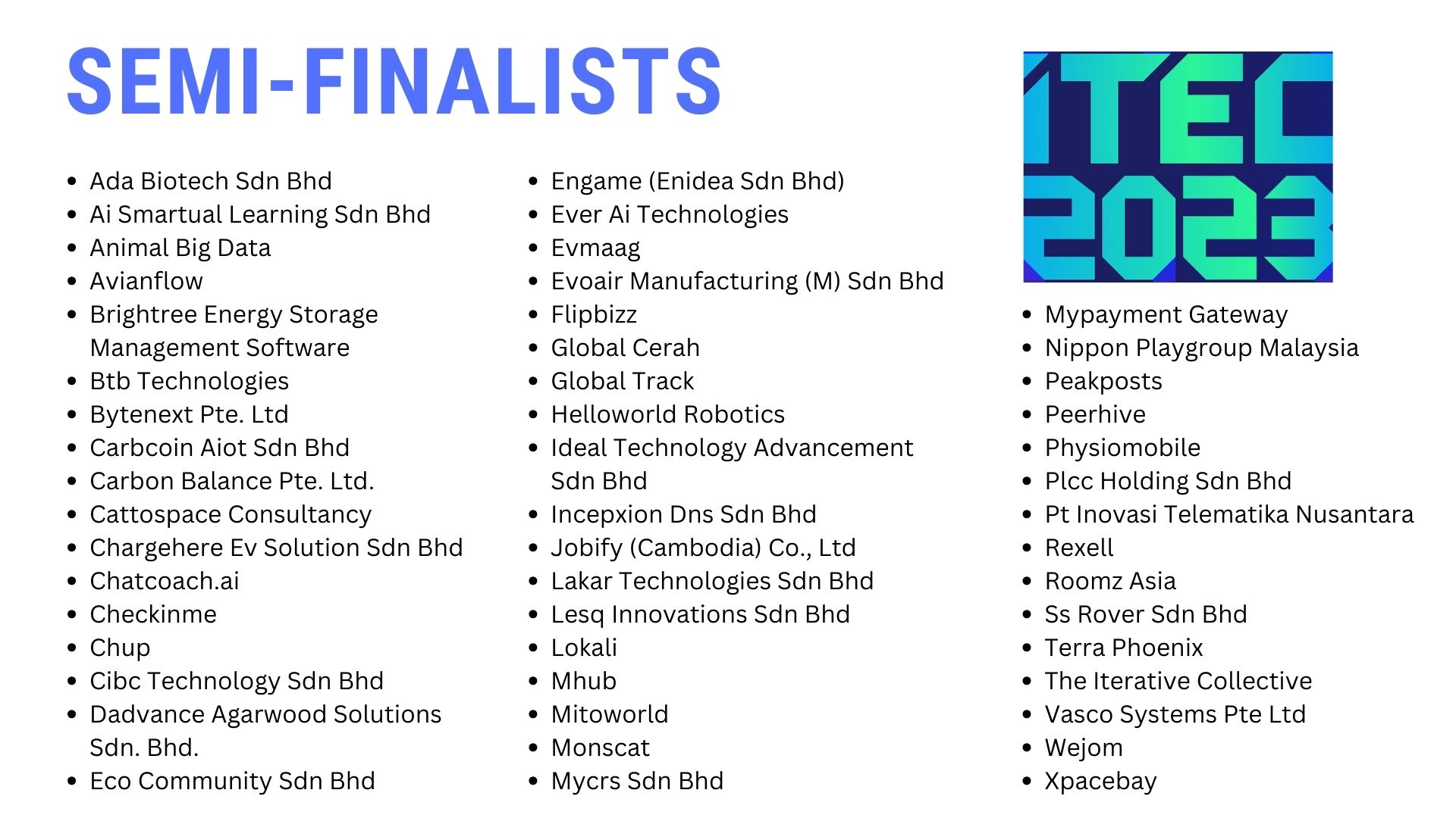 Top 50 Semi Finalists - ITEC SEA
